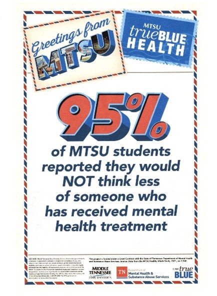 Social Norms Campaign – MTSU Health Promotion Office