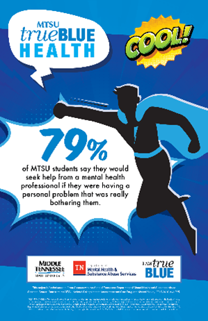 Social Norms Campaign – MTSU Health Promotion Office